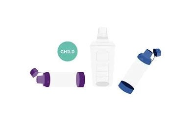 How to use a spacer without a face mask for a child | Asthma + Lung UK
